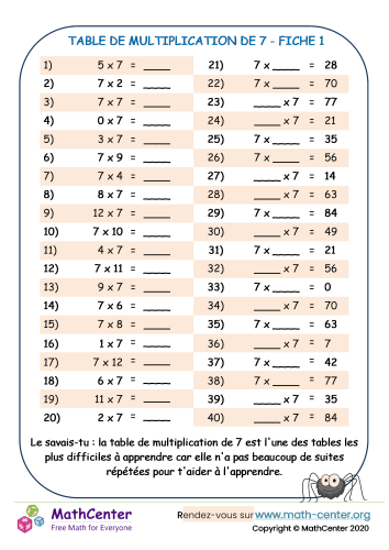7 tables de multiplication fiche 1 | Fiches de travail | Math Center