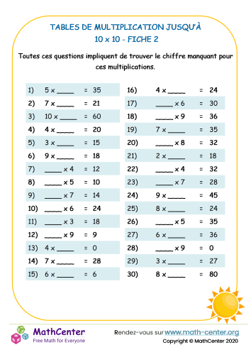 Exercices Table De Multiplication 10 – SDYEM