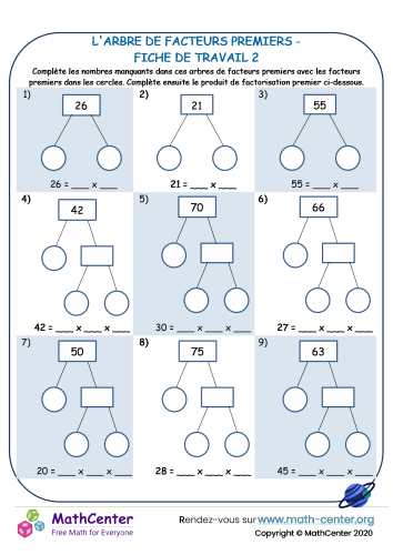 CM1 Fiches de travail: Facteurs et multiples | Math Center