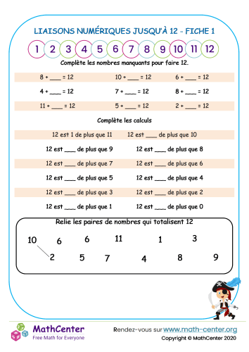 CP Fiches de travail: Addition à un chiffre | Math Center