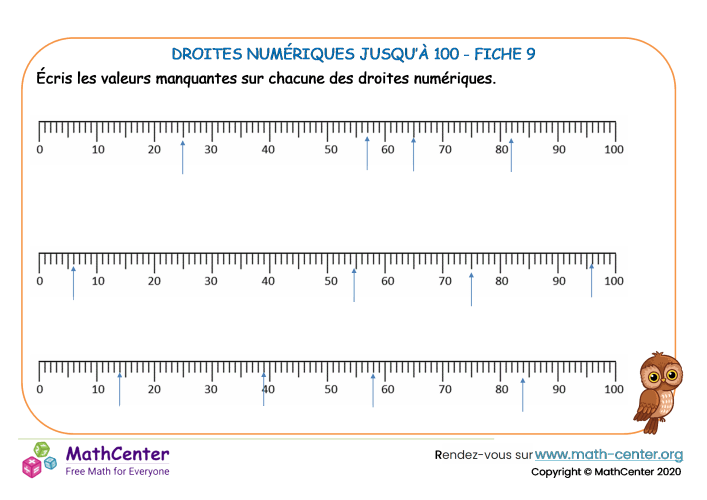 Droite numérique jusqu'à 100 - fiche 9 | Fiches de travail | Math Center