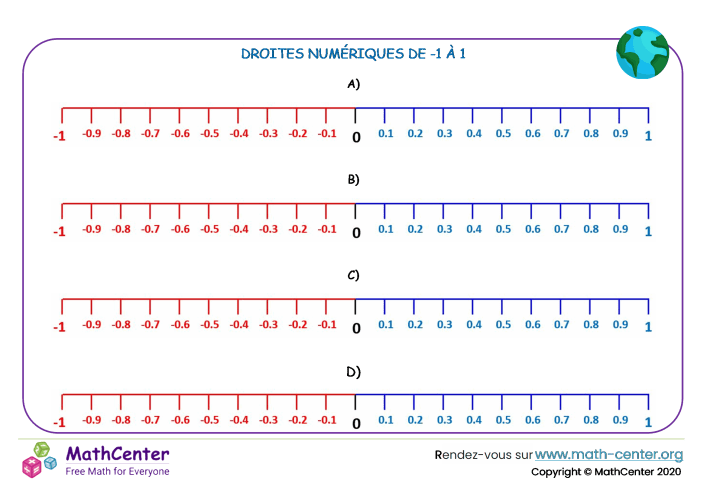 Droite numérique de -1 à 1 - paysage n°2 | Pages d'apprentissage | Math ...