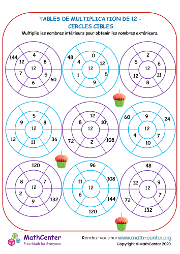 CM1 Fiches de travail: Tables de multiplication | Math Center