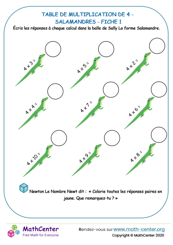 CE1 Fiches de travail: Tables de multiplication | Math Center