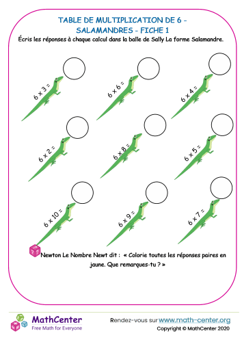 CE1 Fiches de travail: Tables de multiplication | Math Center
