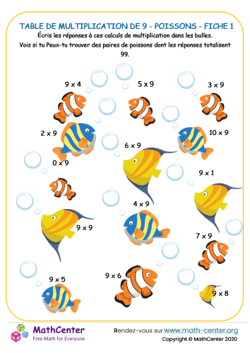 9 tables de multiplication - poisson fiche 1 | Fiches de travail | Math ...