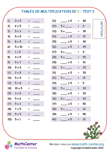 CE1 Fiches de travail: Tables de multiplication | Math Center