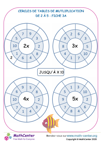 Entoure les tables de mutliplication 2 à 5 fiche 3a | Fiches de travail ...