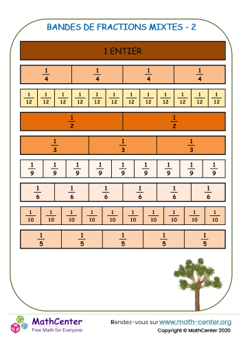 Bandes de fraction mixtes 2 | Pages d'apprentissage | Math Center