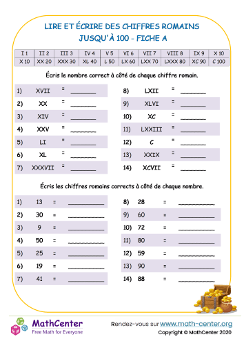 Lire Chiffres Romains : Chiffres Romains : CM2 – VCUPC