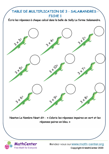 3 tables de multiplication - salamandre fiche 1 | Fiches de travail ...