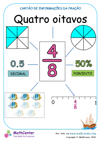 Quinto Ano Páginas De Aprendizagem Reta Numérica Com Frações Math Center