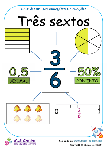 Quinto Ano Páginas De Aprendizagem Reta Numérica Com Frações Math Center