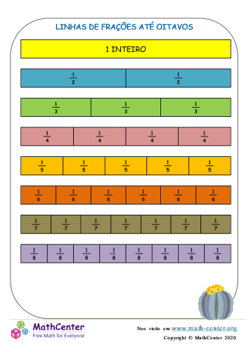 Linhas De Frações Até Oitavos Páginas De Aprendizagem Math Center