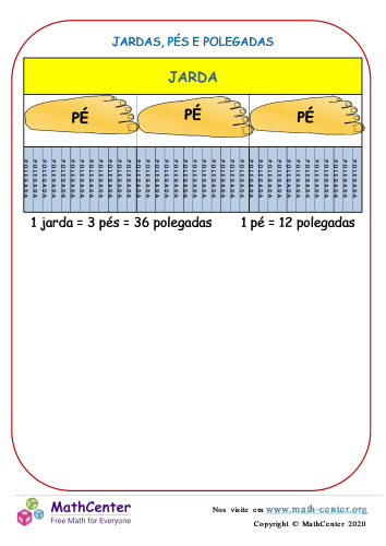 Pré-Escola 1 Páginas de Aprendizagem: Folhas de Informação | Math Center