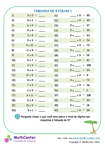 Quarto Ano Planilhas: Tabuada de Multiplicação | Math Center
