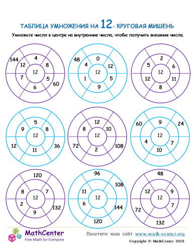 Четвёртый класс Рабочие листы: Таблица умножения | Math Center