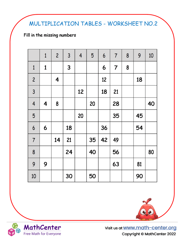 Multiplication Table Worksheets With Adverbs