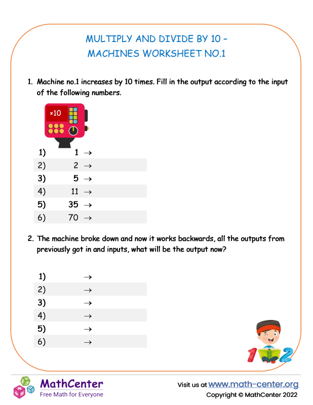 Third Grade Worksheets: Two-digit Multiplication | Math Center