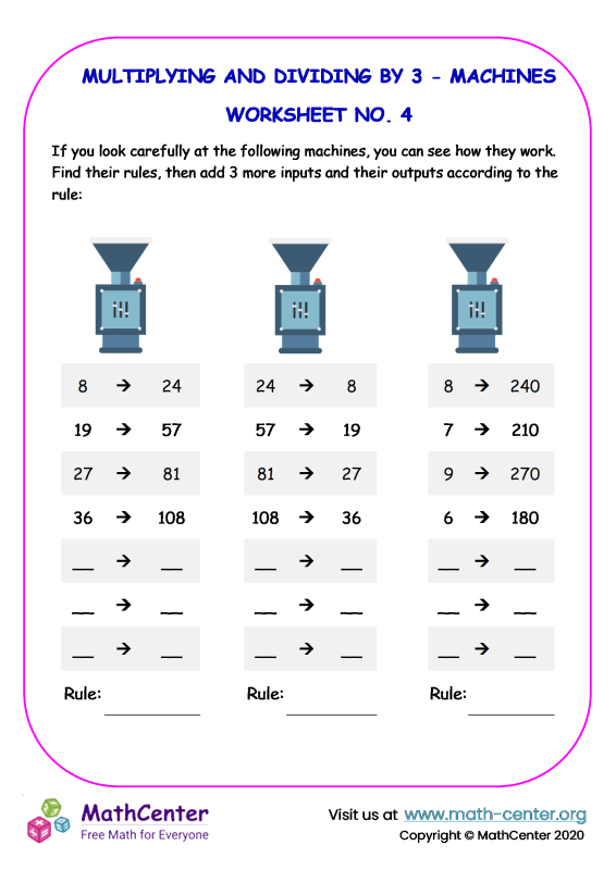 Third Grade Worksheets: Single-digit Multiplication | Math Center