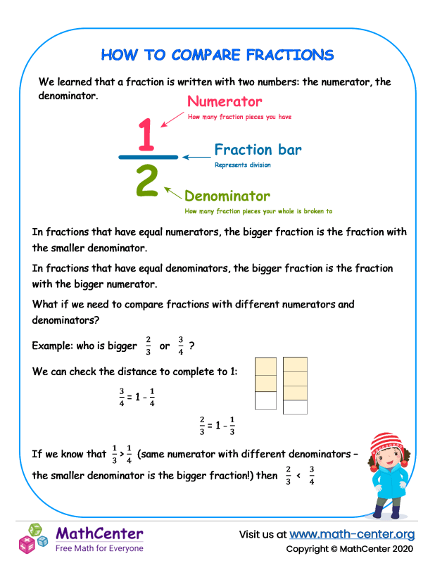Third Grade Learning Pages Comparing Fractions Math Center