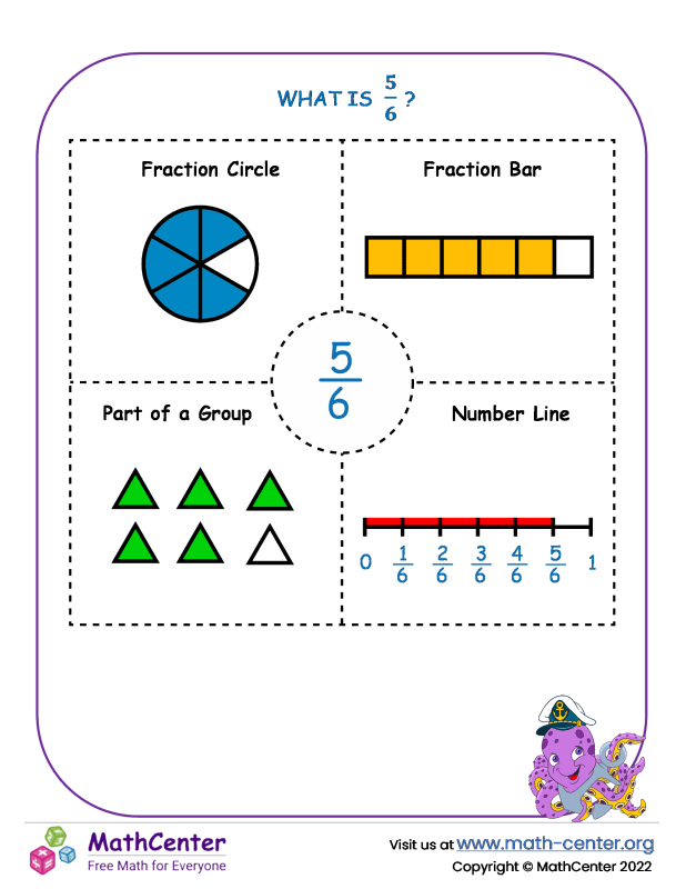Third Grade Learning Pages Fractions As A Part Of The Whole Math Center
