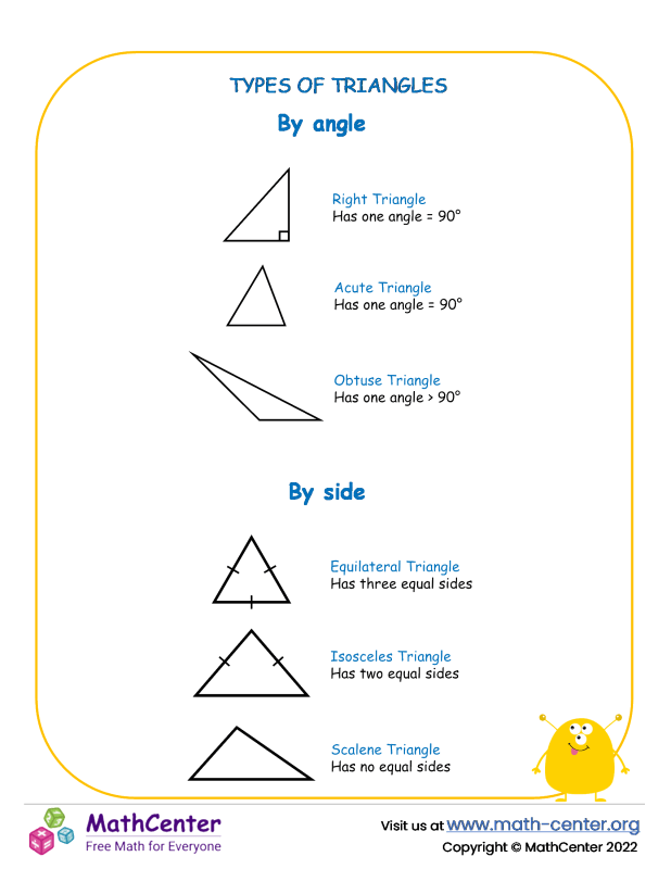 Second Grade Learning Pages: Identifying 2D Shapes | Math Center