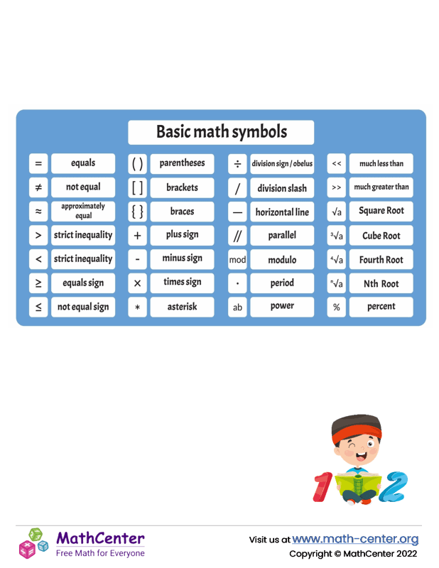 Fourth Grade Learning Pages: Tables and Lists | Math Center