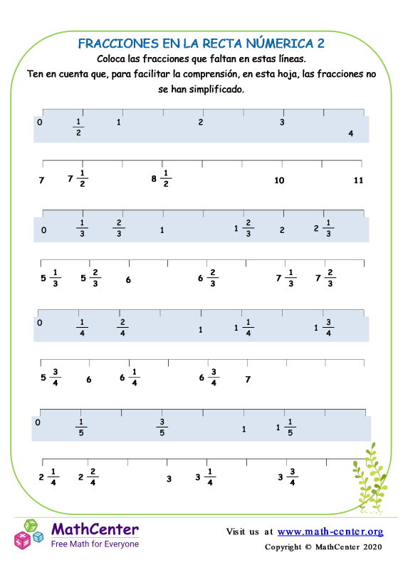 Tercer Grado Hojas de trabajo: Fracciones en la Recta Númerica | Math ...