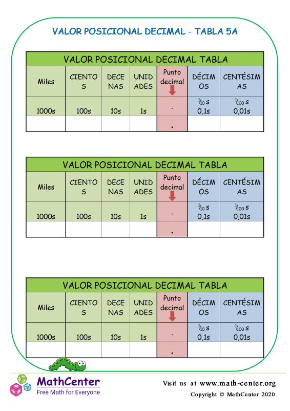 Tercer Grado Hojas de aprendizaje: Tablas y Listas | Math Center