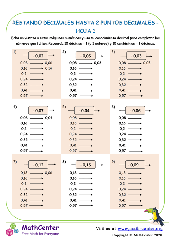 Quinto Grado Hojas de trabajo: Restar Decimales | Math Center