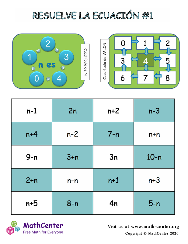 Sexto Grado Juegos : Ejercicios de Ecuaciones Algebraicas | Math Center