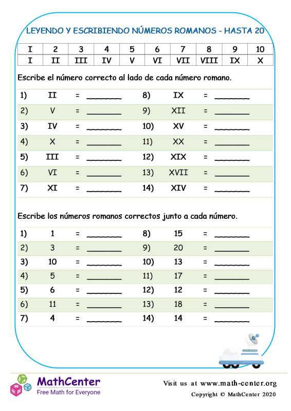 Quinto Grado Hojas de trabajo: Números Romanos | Math Center