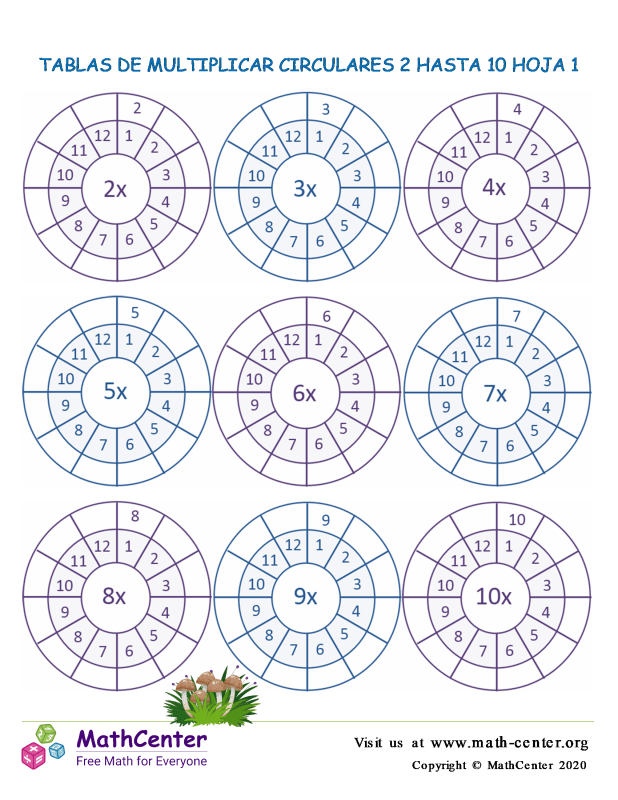 Cuarto Grado Hojas De Trabajo Tablas De Multiplicar Math Center