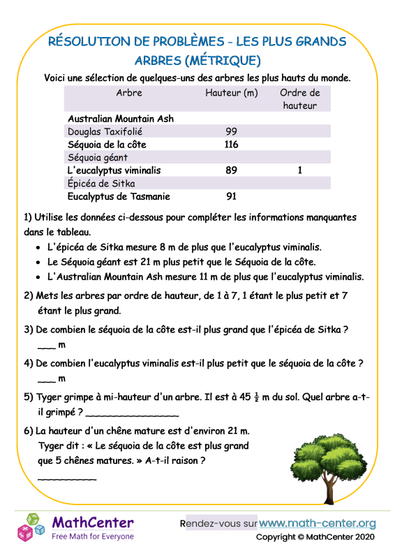 CE2 Fiches de travail: Problèmes d'opérations mixtes | Math Center