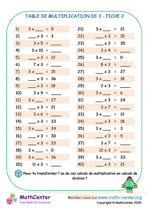 CE1 Fiches de travail: Tables de multiplication | Math Center