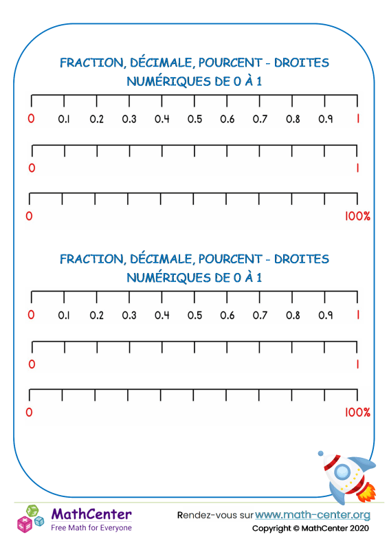 CM1 Pages d'apprentissage: Droite numérique avec fractions | Math Center