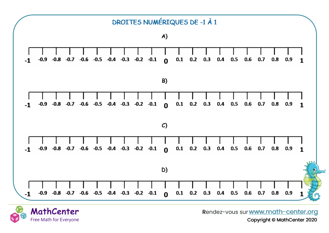 5eme Pages d'apprentissage: Nombres négatifs | Math Center