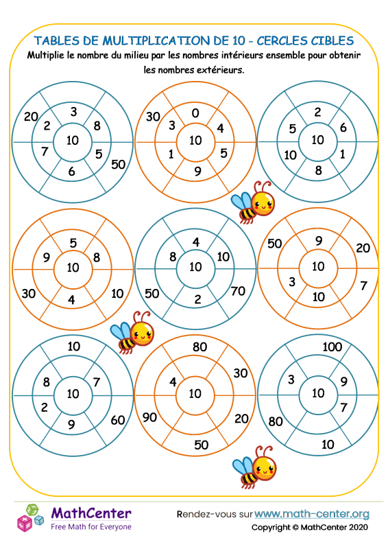 CE1 Fiches de travail: Tables de multiplication | Math Center