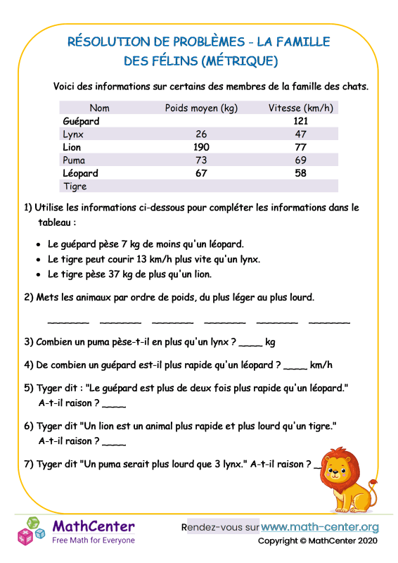 CE2 Fiches de travail: Problèmes d'opérations mixtes | Math Center