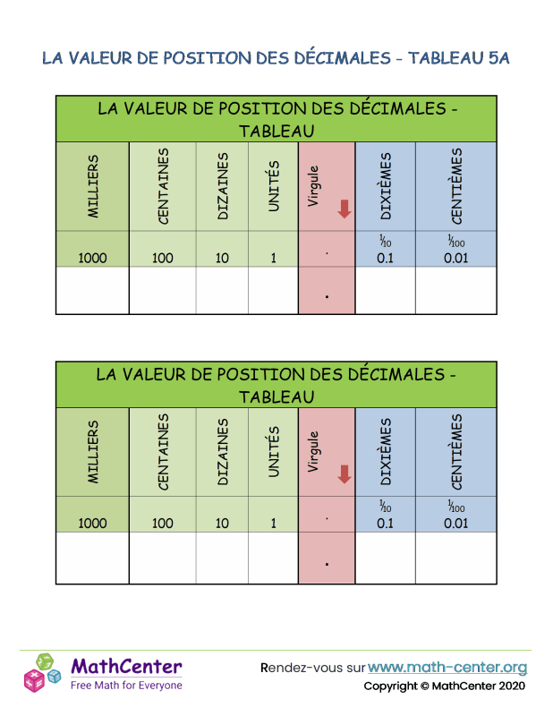 CM2 Pages d'apprentissage: Tableaux et listes | Math Center