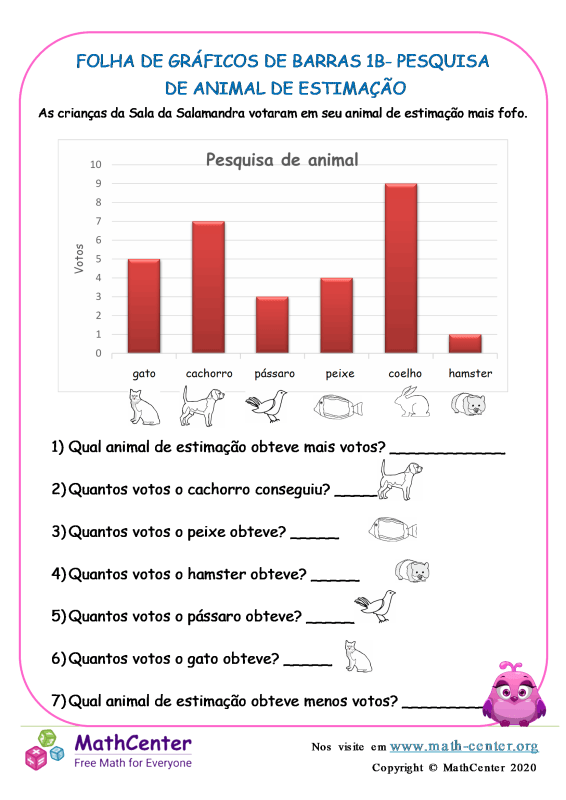 Terceiro Ano Planilhas: Gráfico de Barras | Math Center