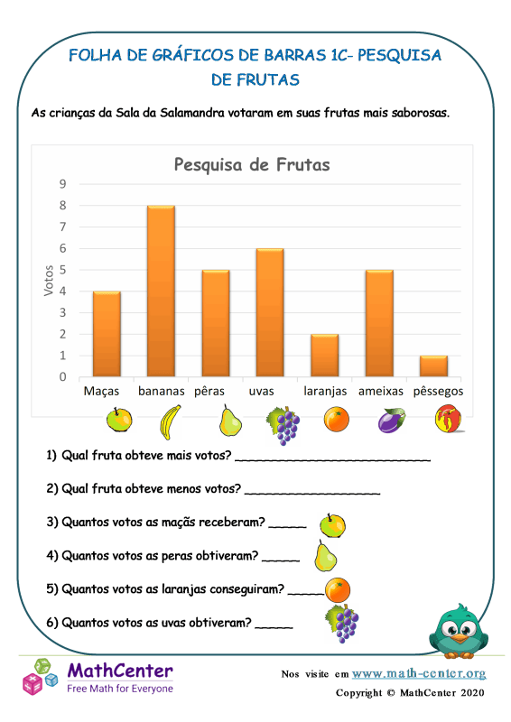 Segundo Ano Planilhas: Gráfico de Barras | Math Center