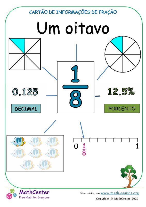 Quinto Ano Páginas De Aprendizagem Reta Numérica Com Frações Math Center