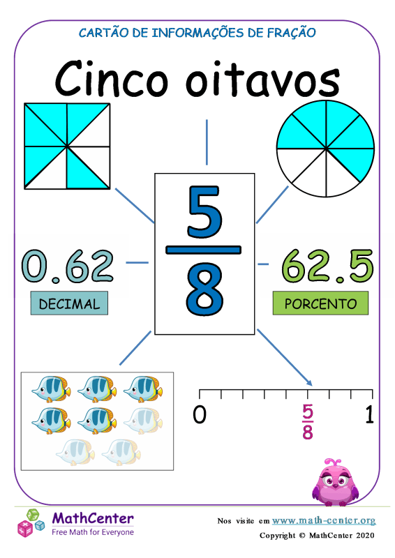 Quinto Ano Páginas De Aprendizagem Reta Numérica Com Frações Math Center