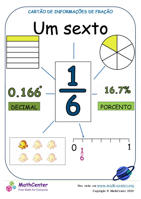 Quinto Ano Páginas De Aprendizagem Reta Numérica Com Frações Math Center