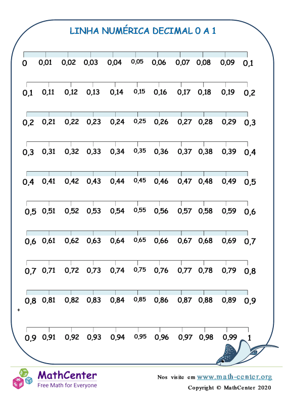 Quinto Ano Páginas De Aprendizagem Reta Numérica Com Frações Math Center