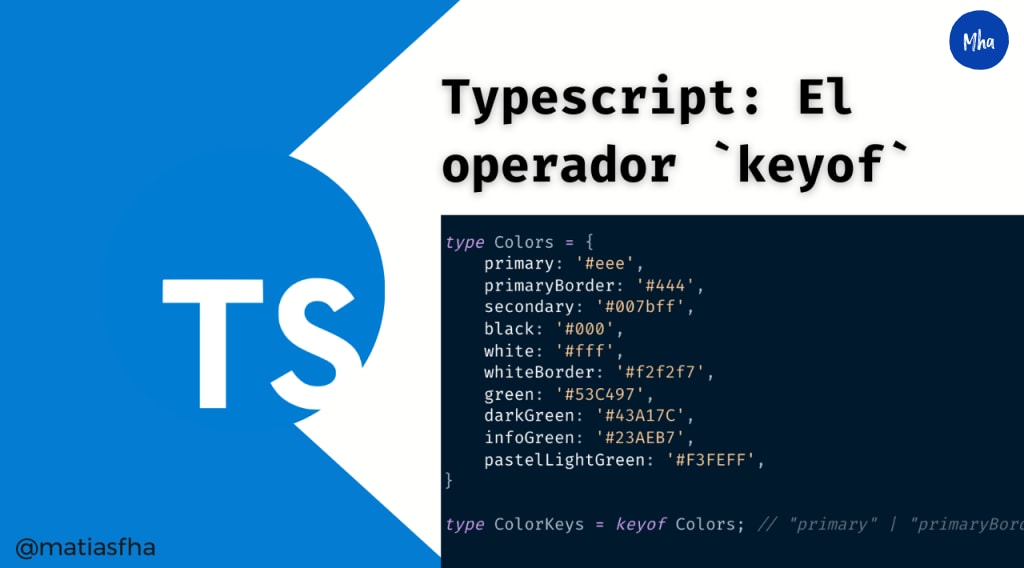 Typescript El Operador Keyof