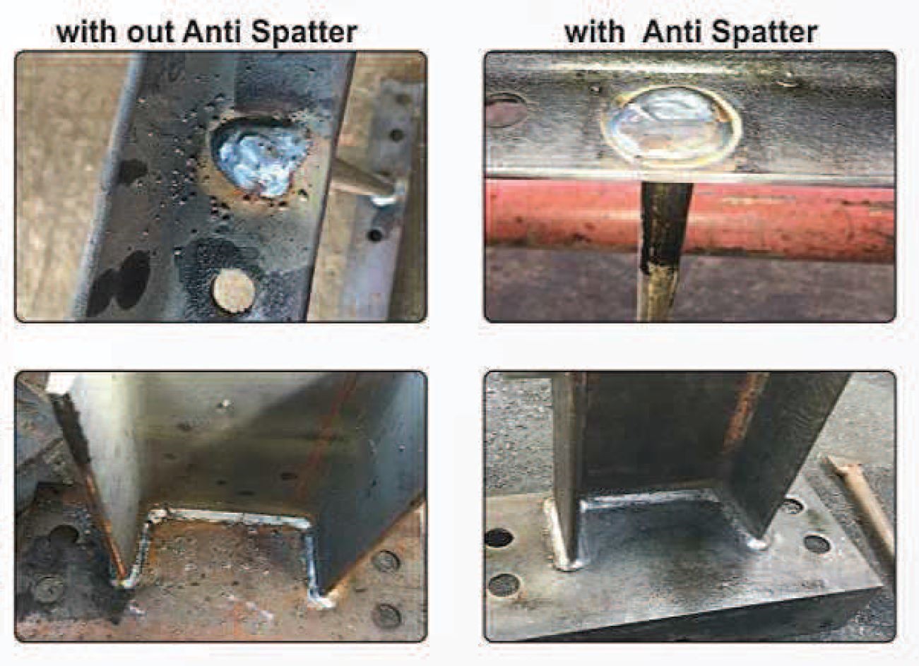 General Machines and Accessories – Max Machines
