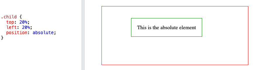 Position your element with CSS inset logical property